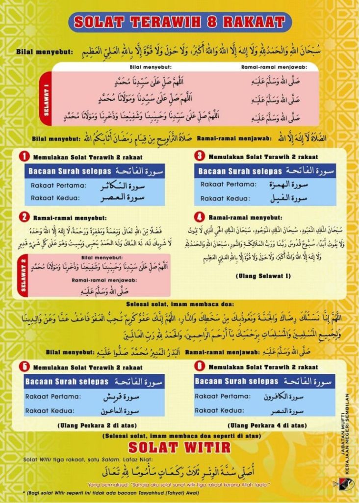 RASMI JAKIM : Cara Solat Tarawih Ringkas (Niat, Rakaat & Surah ...