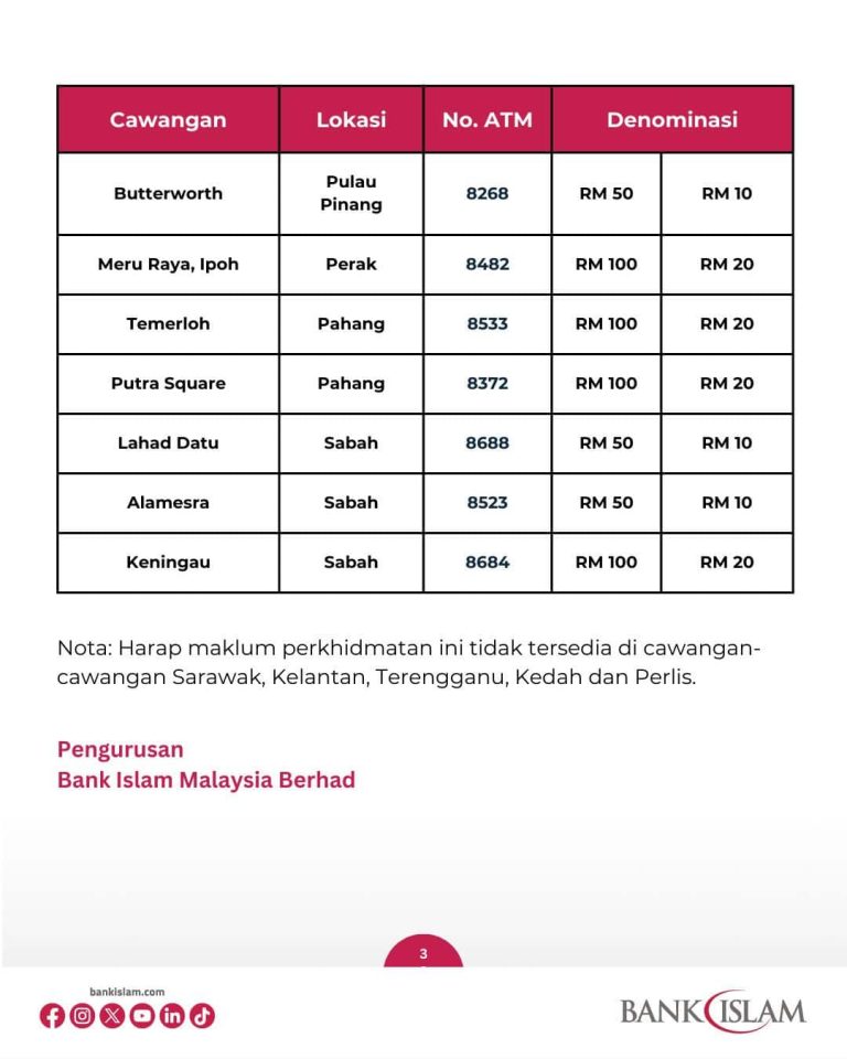 Tukar Duit Raya 2025 di ATM (SENARAI LENGKAP SEMUA BANK) - Bantuan Baru