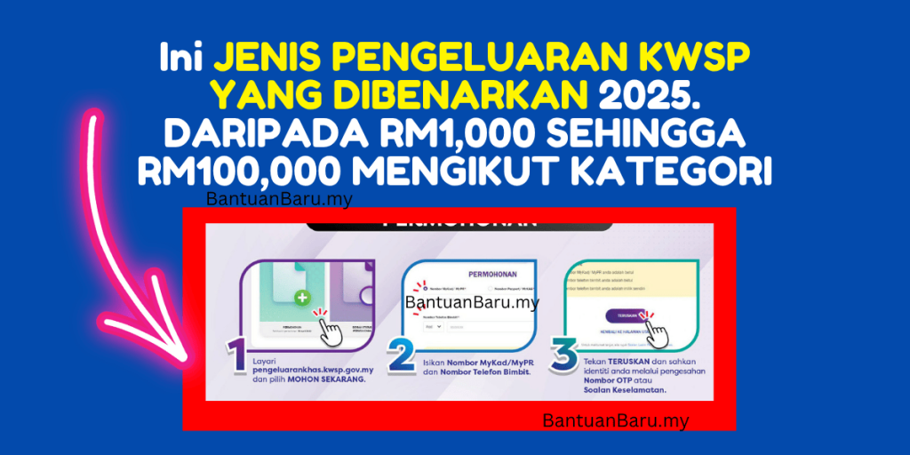 Ini Jenis Pengeluaran KWSP 2025 - Dari RM1,000 Hingga RM100,000 ...