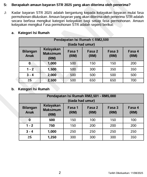 STR Fasa 4 Masuk Bila? Semak Tarikh Kemasukan & Jumlah Bayaran Terkini ...