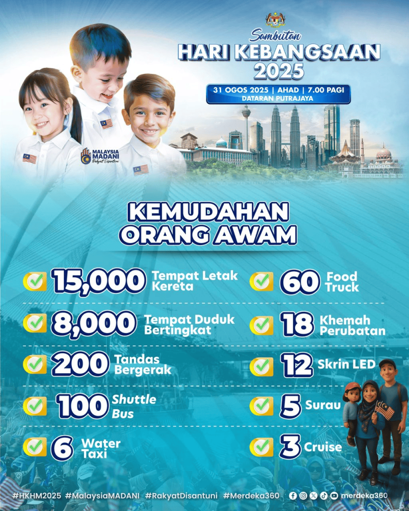 Sambutan Merdeka 2025 : Tema & Raptai Hari Kemerdekaan Malaysia Yang Ke ...