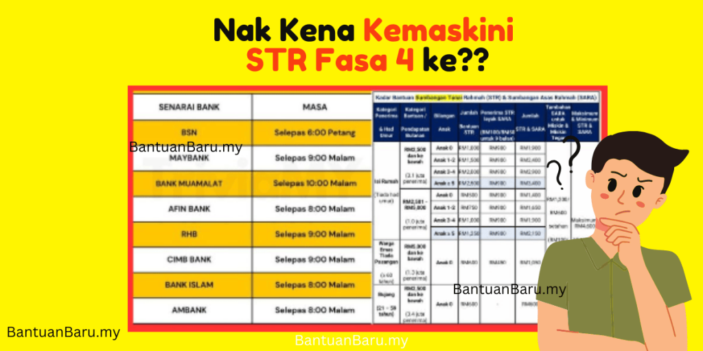 Perlu Kemaskini STR Fasa 4 Ke? Ini Jawapan Rasmi Untuk Pembayaran Tunai ...