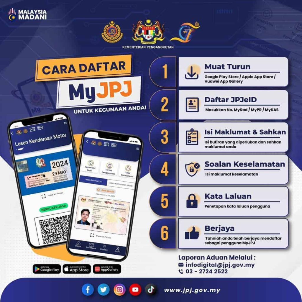 Diskaun Saman JPJ 70% Bermula Hari Ini – Ini Cara Bayar Online Sebelum ...