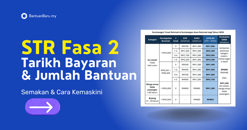 Bayaran STR Fasa 2 2026: Semak Berapa Jumlah Yang Anda Bakal Terima ...